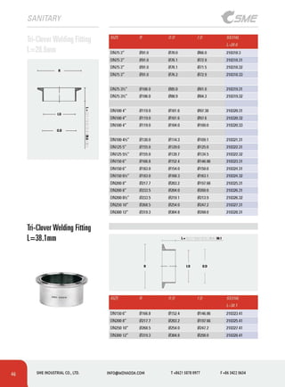 SME Tri-Clover Triclamp Couplings Sanitary Hygienic Fittings Food ...