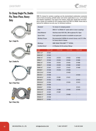 SME Tri-Clover Triclamp Couplings Sanitary Hygienic Fittings Food ...