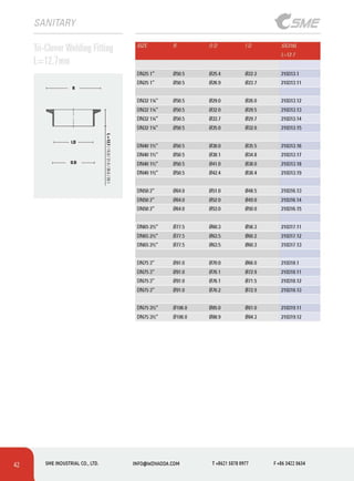 SME Tri-Clover Triclamp Couplings Sanitary Hygienic Fittings Food ...