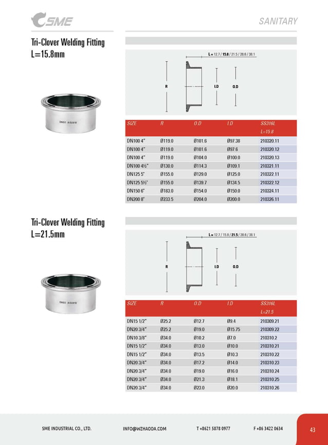 SME Tri-Clover Triclamp Couplings Sanitary Hygienic Fittings Food ...