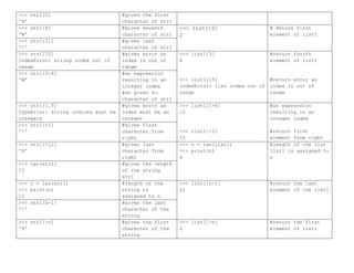 XI_CS_Notes for strings.docx