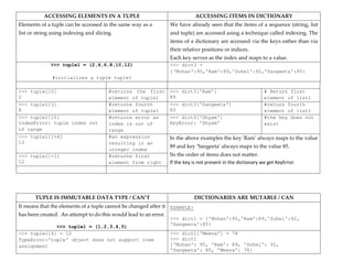 XI_CS_Notes for strings.docx