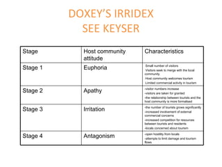 Xid 12173175 1 | PDF