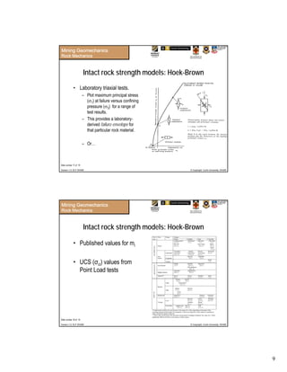 Rock mass behavior in intact rock strength | PDF