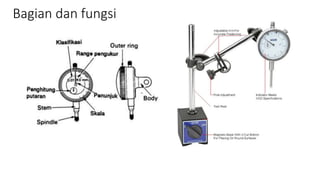 XI Dial Indikator.pptx