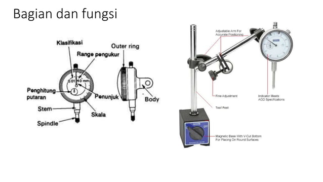 XI Dial Indikator.pptx
