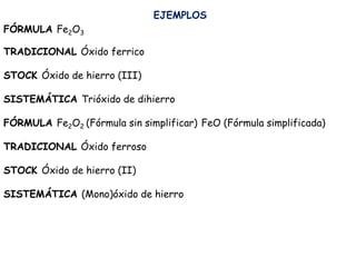Formulación y nomenclatura de los óxidos | PPTX