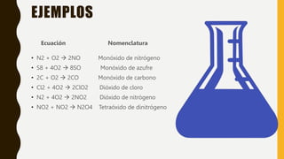 Óxidos neutros-Leonardo Chiluiza.pptx