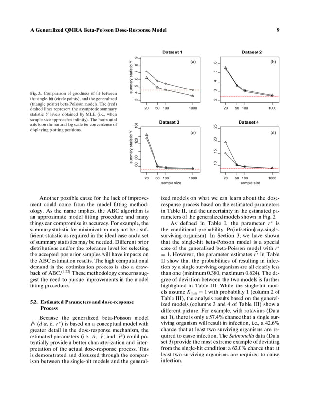 Xie et al 2016 risk analysis