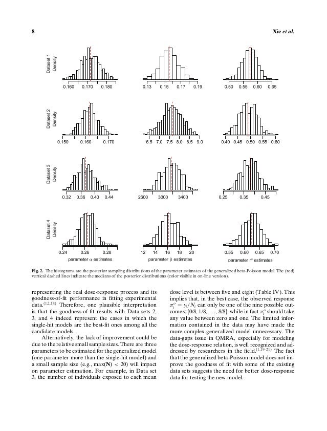 Xie et al 2016 risk analysis