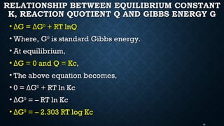 XI_EQUILIBRIUM_ Class Xi by cbse 11 .ppt