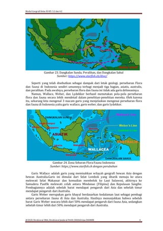 Xi geografi kd 3.2_pel2 part 1 | PDF