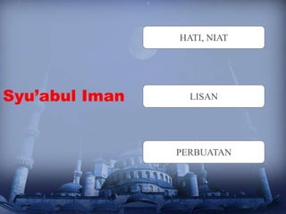 XI_Hakikat Mencintai Allah Swt.pptx