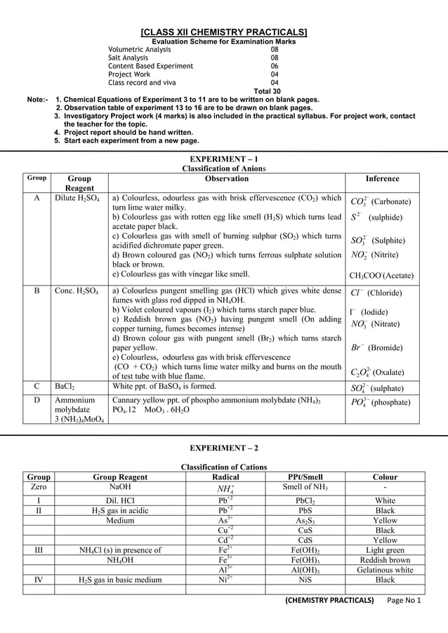 XII-CHEMISTRY-PRACTICAL.pdf for chemstry practicals | PDF