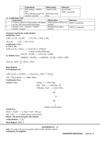 XII-CHEMISTRY-PRACTICAL.pdf for chemstry practicals | PDF