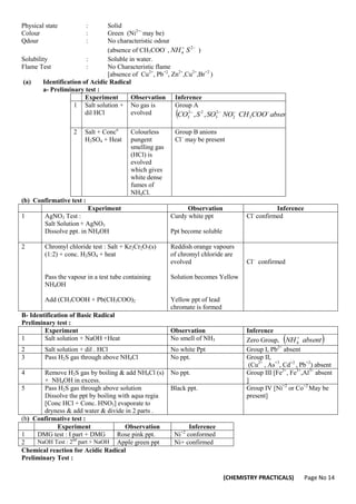 XII-CHEMISTRY-PRACTICAL.pdf for chemstry practicals | PDF