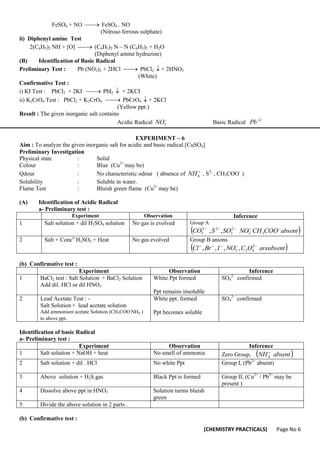 XII-CHEMISTRY-PRACTICAL.pdf for chemstry practicals | PDF