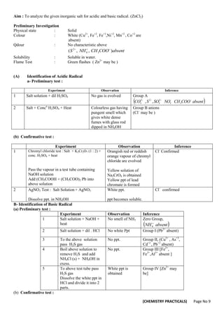 XII-CHEMISTRY-PRACTICAL.pdf for chemstry practicals | PDF