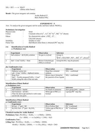 XII-CHEMISTRY-PRACTICAL.pdf wwwwwwwwwwf fgg | PDF