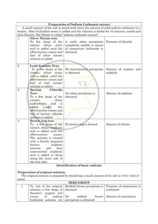 12 chemistry chemistry chemistry chemistry | PDF