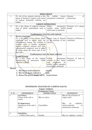 12 chemistry chemistry chemistry chemistry | PDF