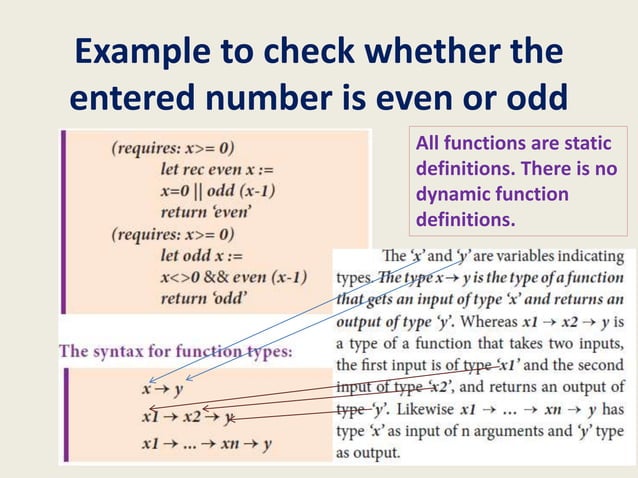 XII Computer Science- Chapter 1-Function | PPTX