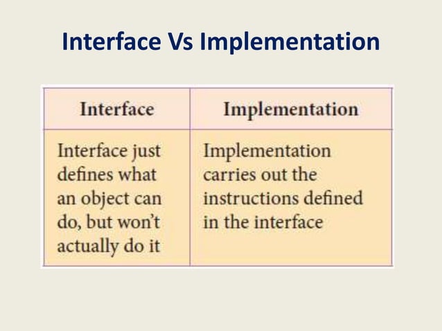 XII Computer Science- Chapter 1-Function | PPTX