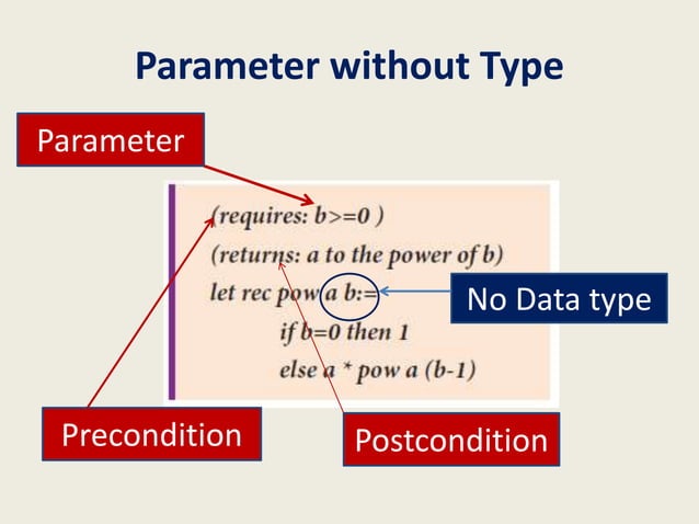 XII Computer Science- Chapter 1-Function | PPTX