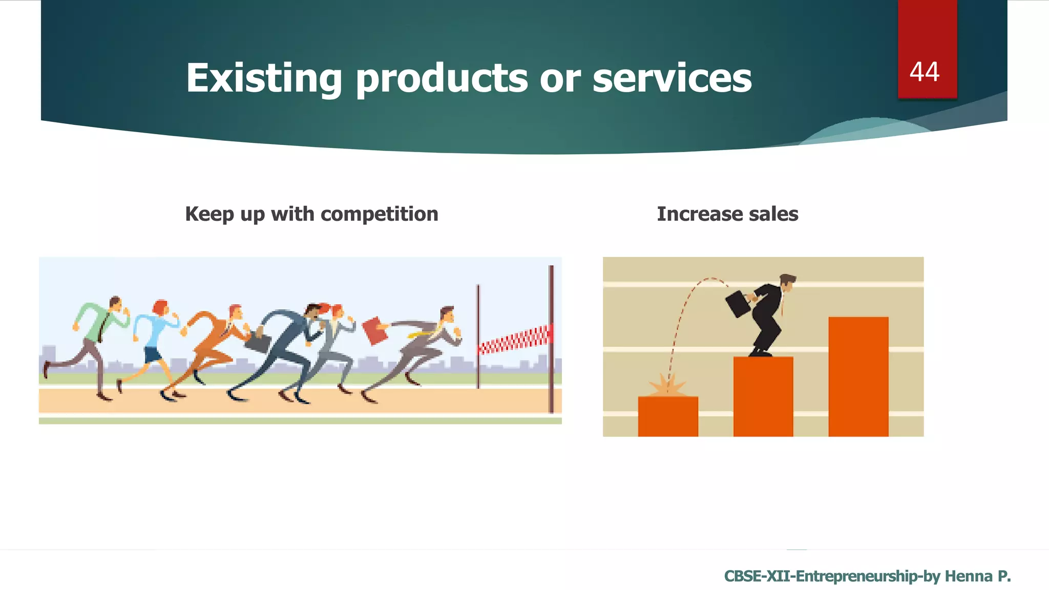 XII - entrepreneurship chapter 1 (Part I & II).pdf