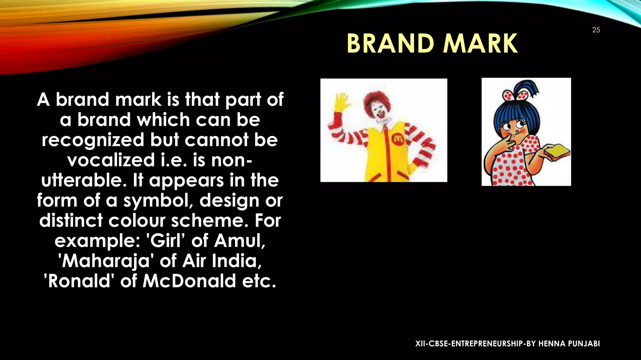 XII - entrepreneurship unit 03 mktng.pdf