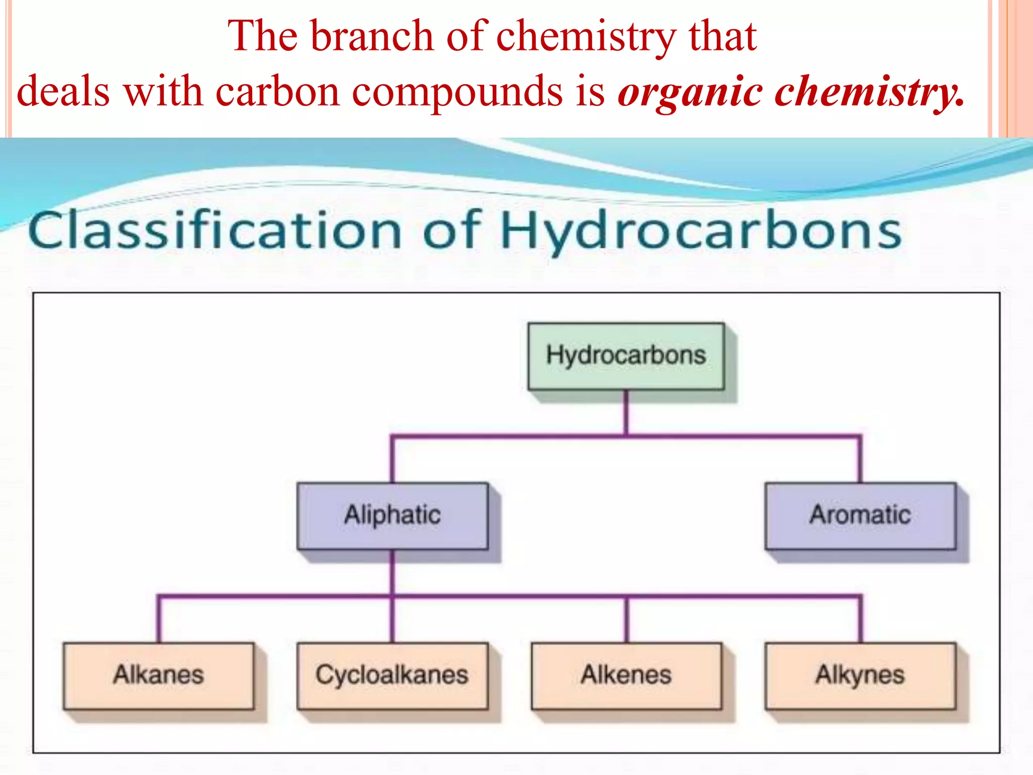 XII -hydrocarbons.pptx | Chemistry | Science