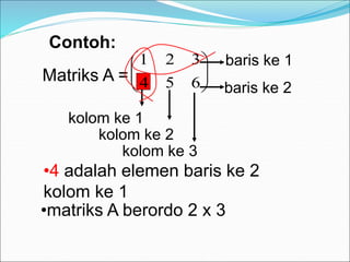 -xii-persamaan-matriks-IPS.ppt