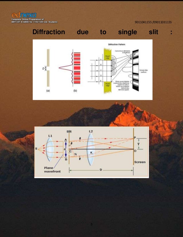 Notes for 12th Physics - Interference and Diffraction