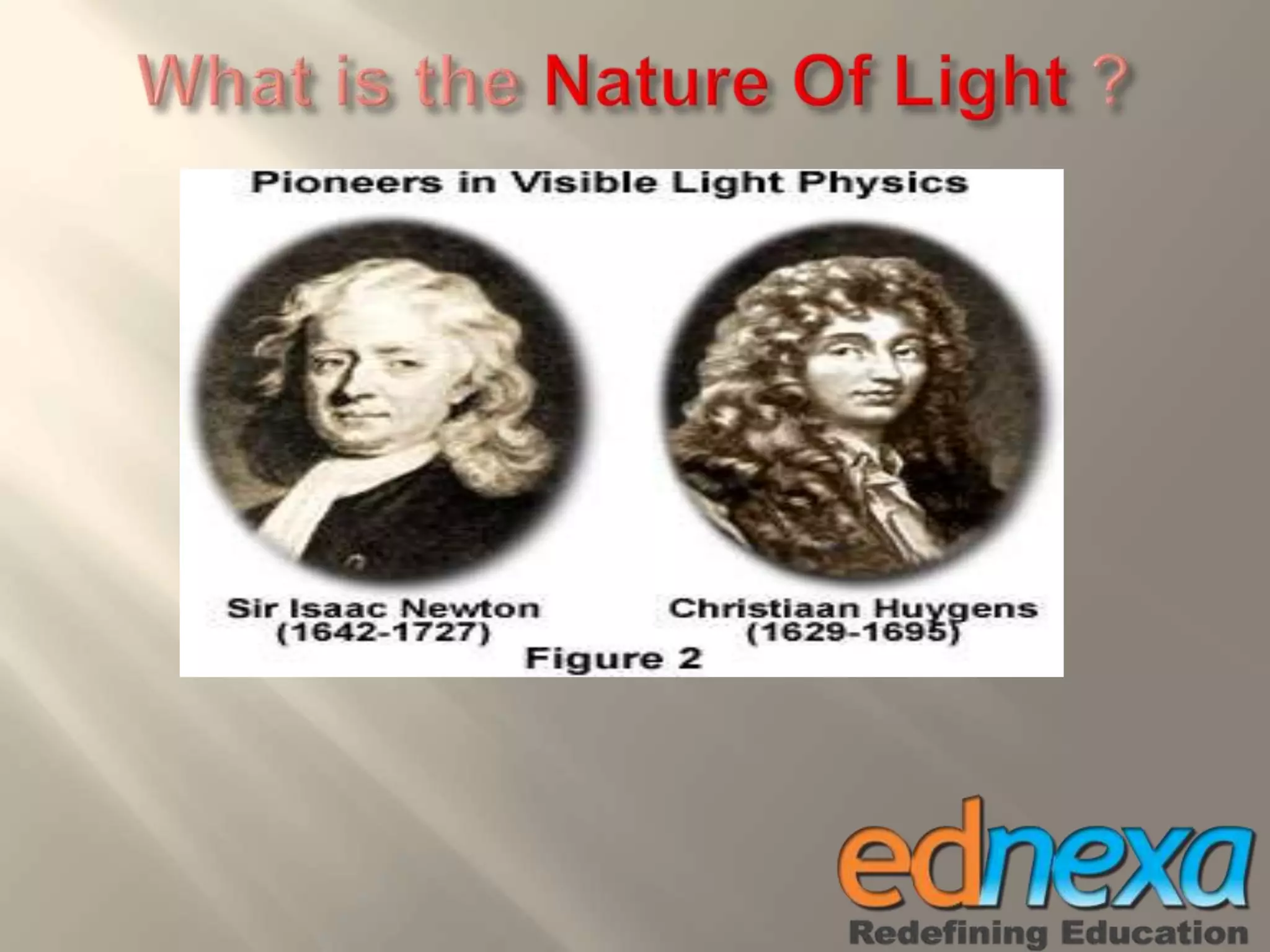 XII - Physics - Wave theory of light | PPTX