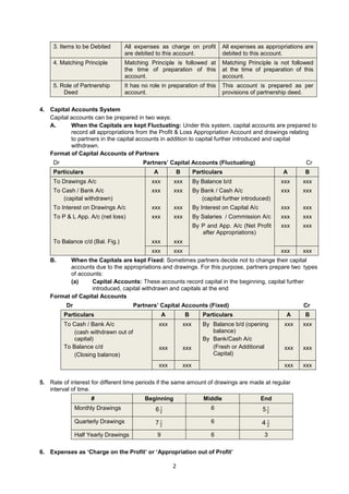 Accounts: Fundamentals of Partnership | PDF