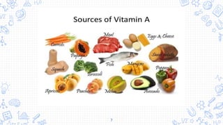 Analisis Bahan Organik Vitamin A | PPTX