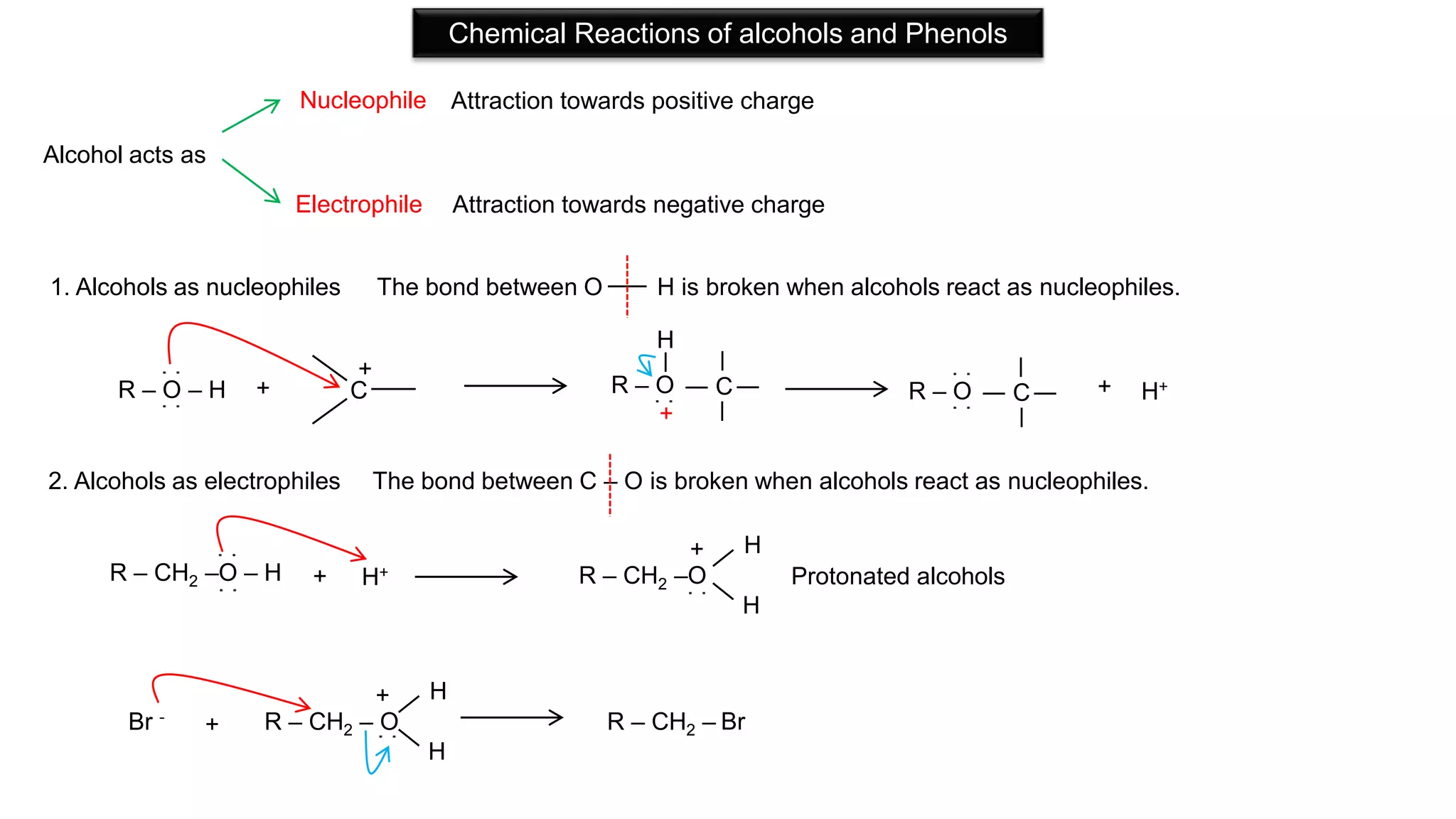 XII alcohols phenols ethers | PPTX