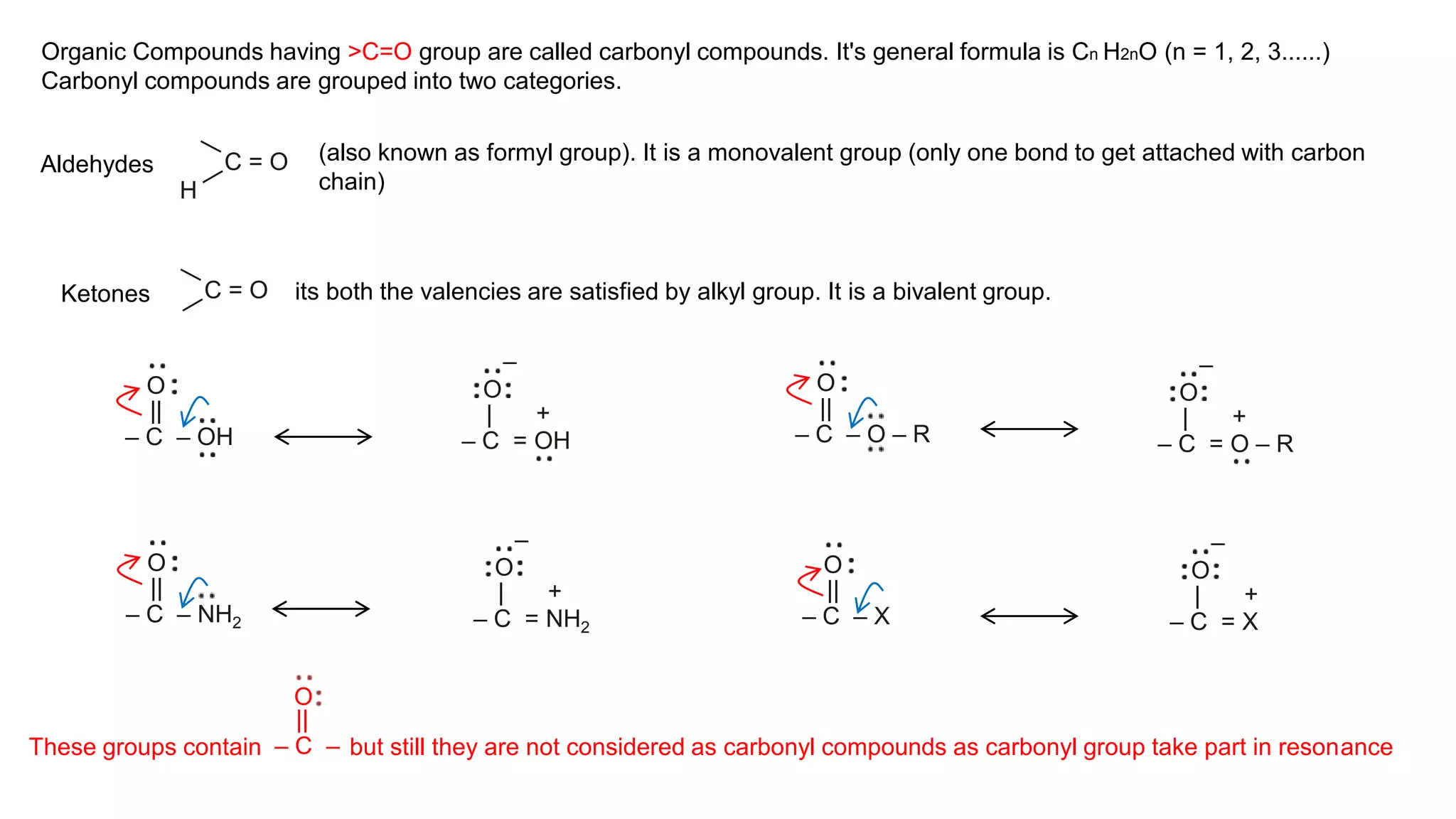 Xii aldehydes, ketones, carboxylic acid | PPTX