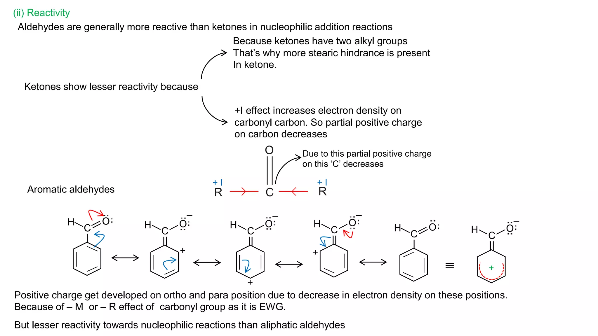 Xii aldehydes, ketones, carboxylic acid | PPTX