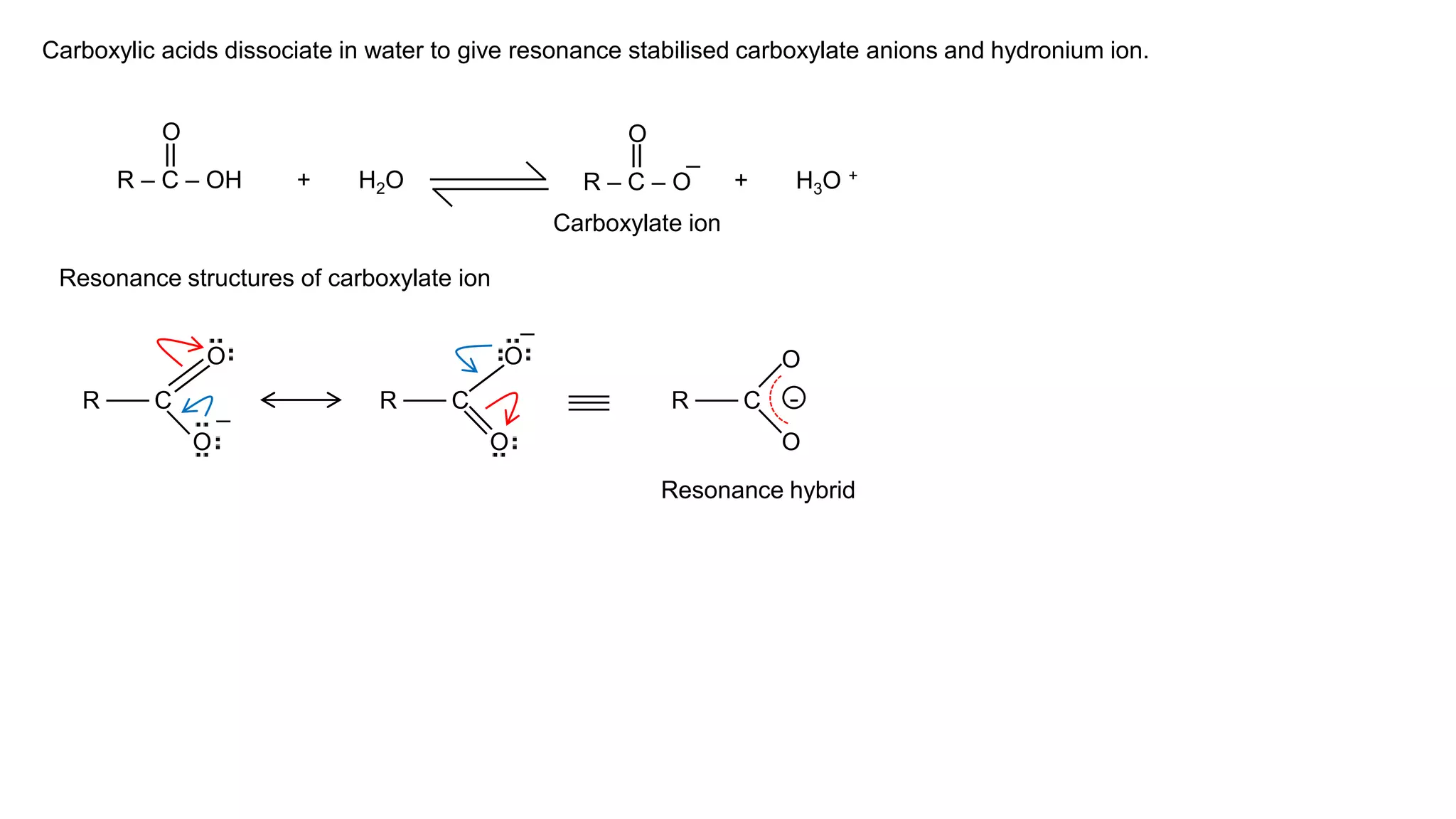 Xii aldehydes, ketones, carboxylic acid | PPTX
