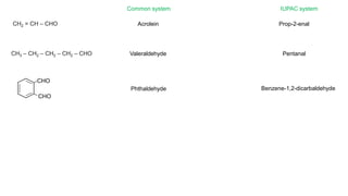 Xii aldehydes, ketones, carboxylic acid | PPTX