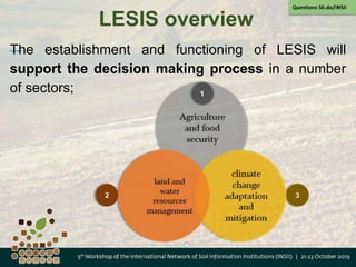 XIIb - Lesotho Soil Information System (LESIS) | PPTX