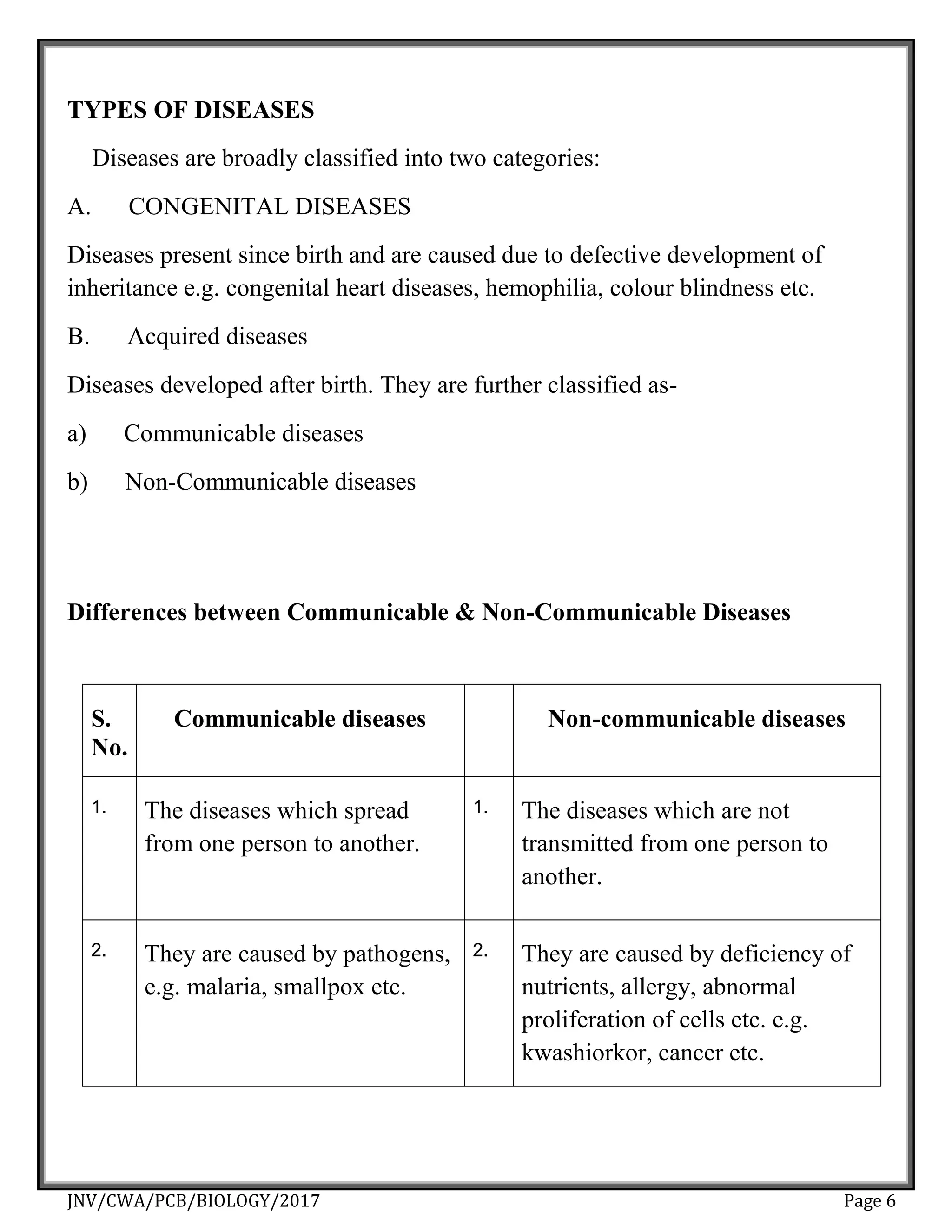 Xii biology project on common desease in human & causes and remedies | PDF