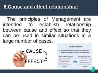 XII BS CH 2 PPT.pdf