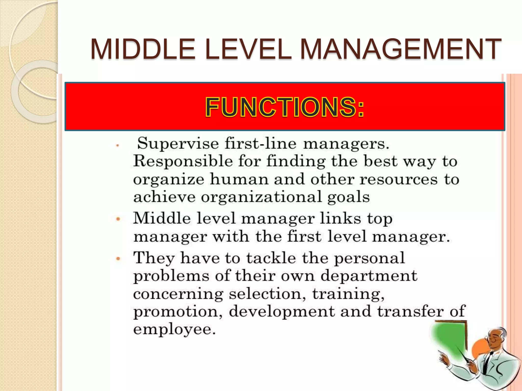 levels of management | PPTX