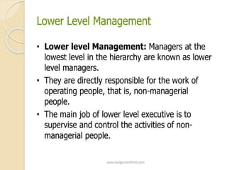 levels of management | PPT