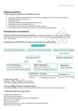 XII CHP 5 Notes.pdf
