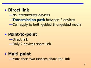 class Xii communication technology | PPT