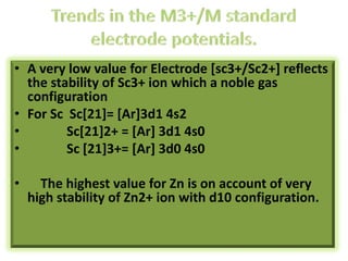 XII d & f block elements Notes.pptx