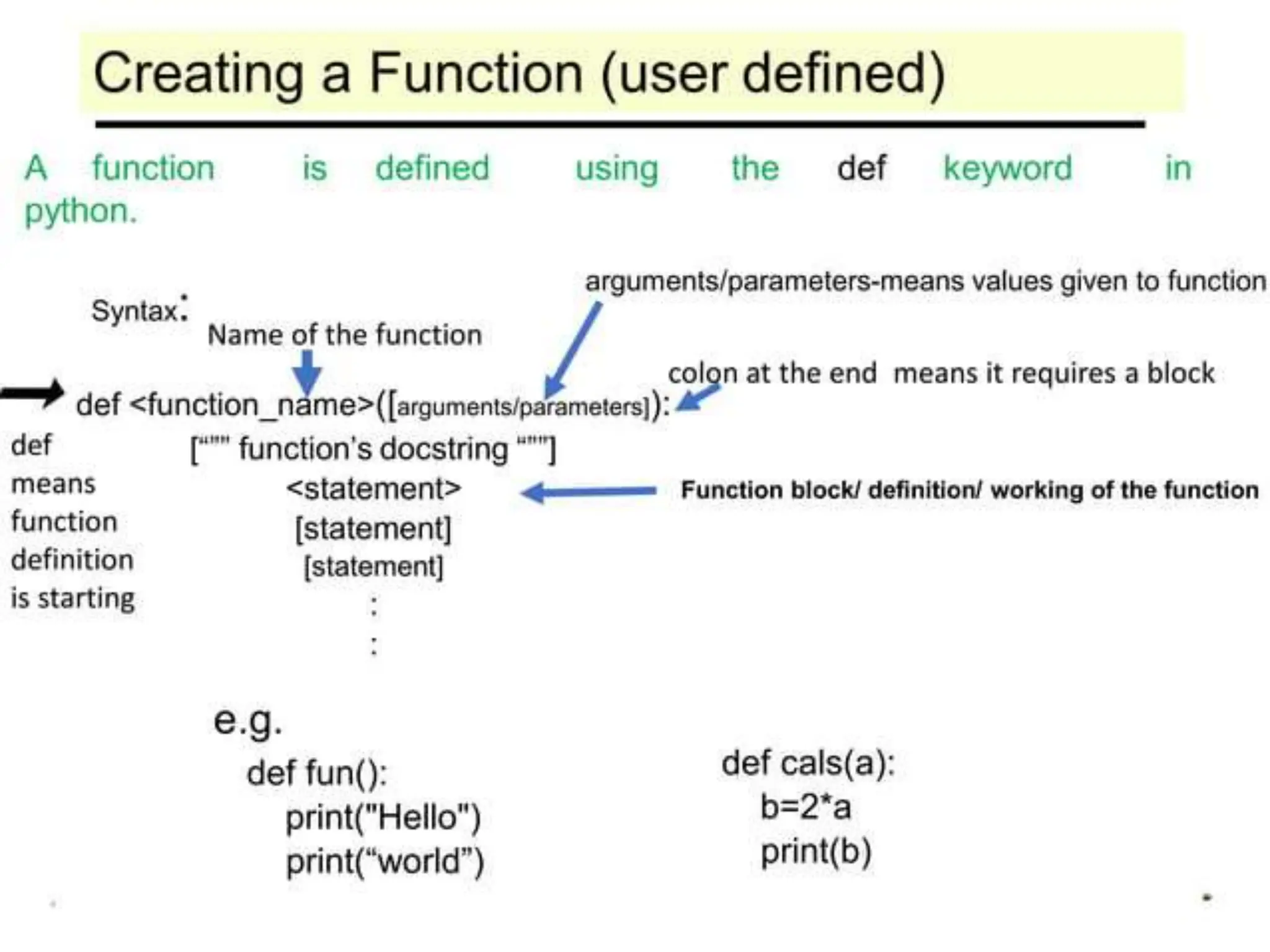 Function of Computer Science Class 12th Briefly | PPT